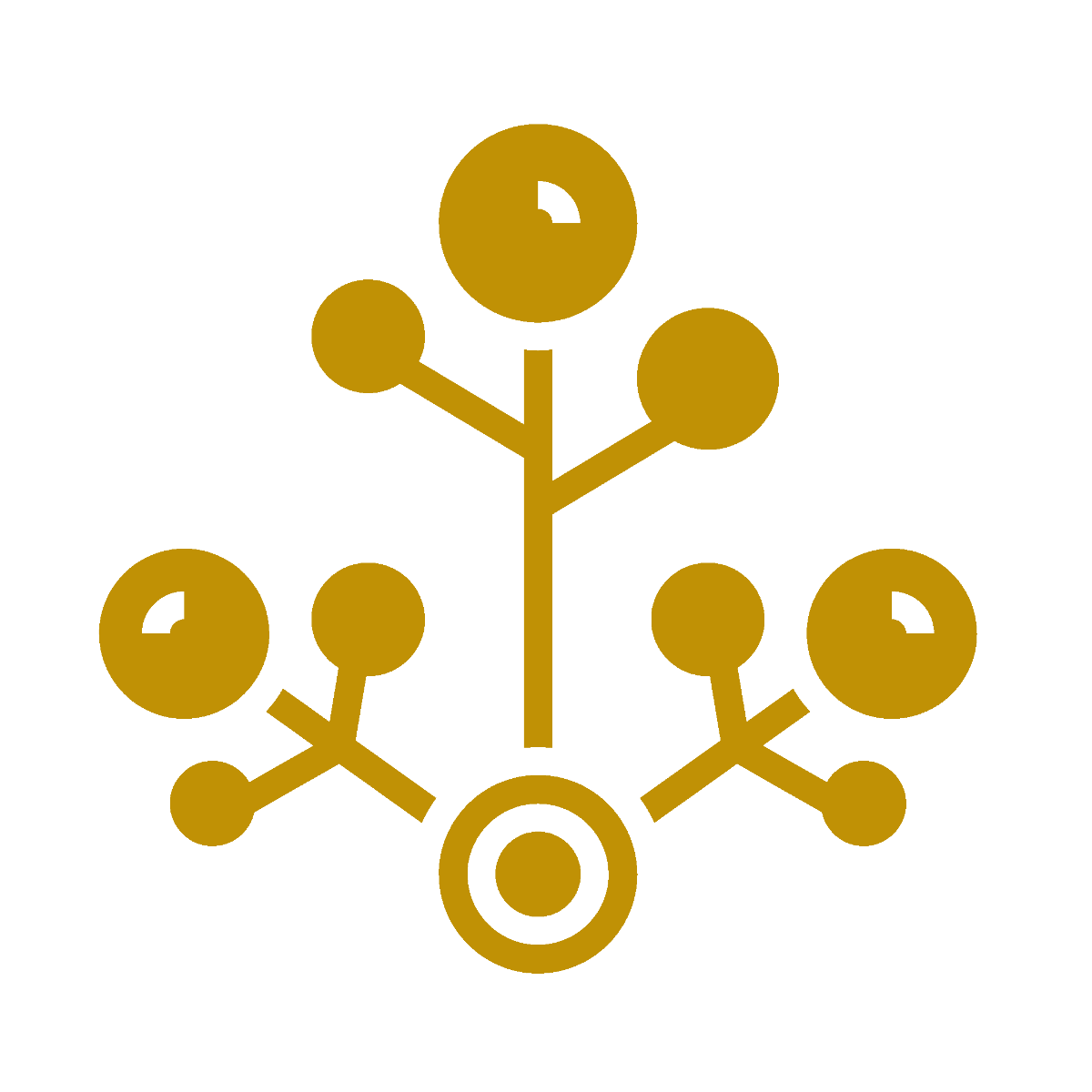 Spotlight On Classification And Value Estimation II Data Action Lab