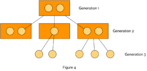 Framing Elements for Data Visualizations – Data Action Lab