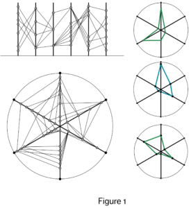 Framing Elements for Data Visualizations – Data Action Lab