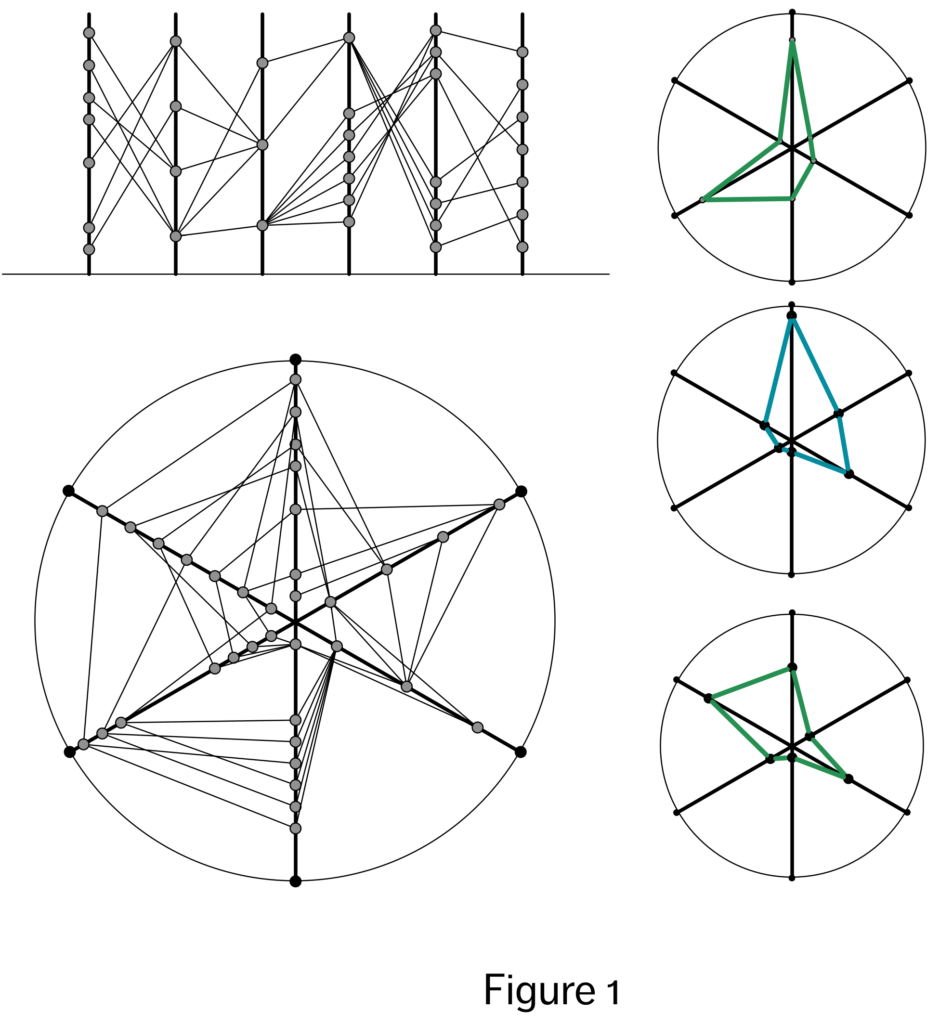 Framing Elements for Data Visualizations – Data Action Lab