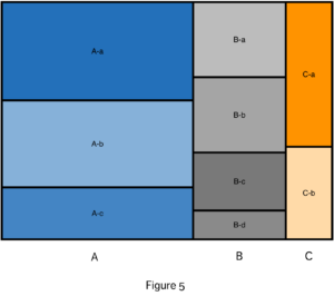 Framing Elements for Data Visualizations – Data Action Lab