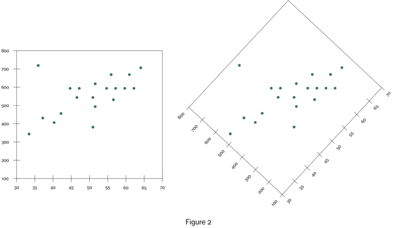 Framing Elements for Data Visualizations – Data Action Lab